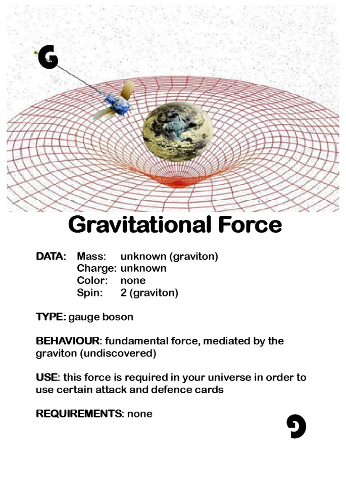 The Particle Physics Card Game – Purcell Physics